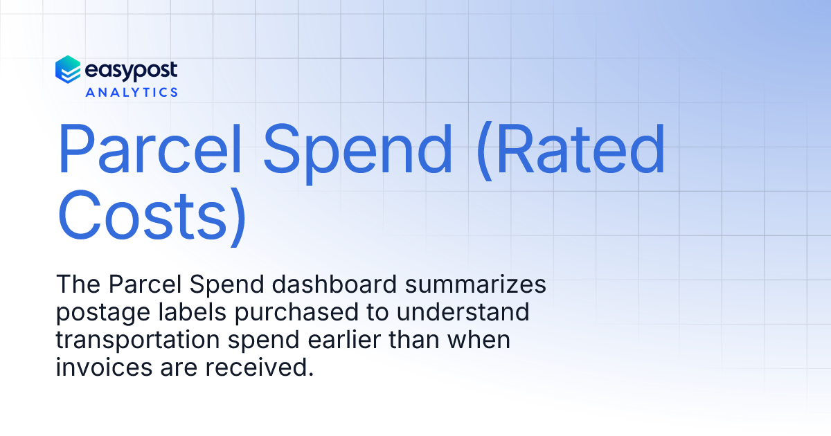 Parcel Spend (Rated Costs) | Easypost Analytics