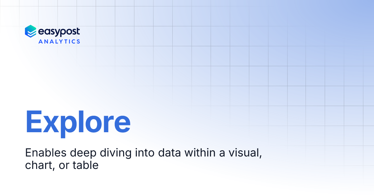 Explore | Easypost Analytics